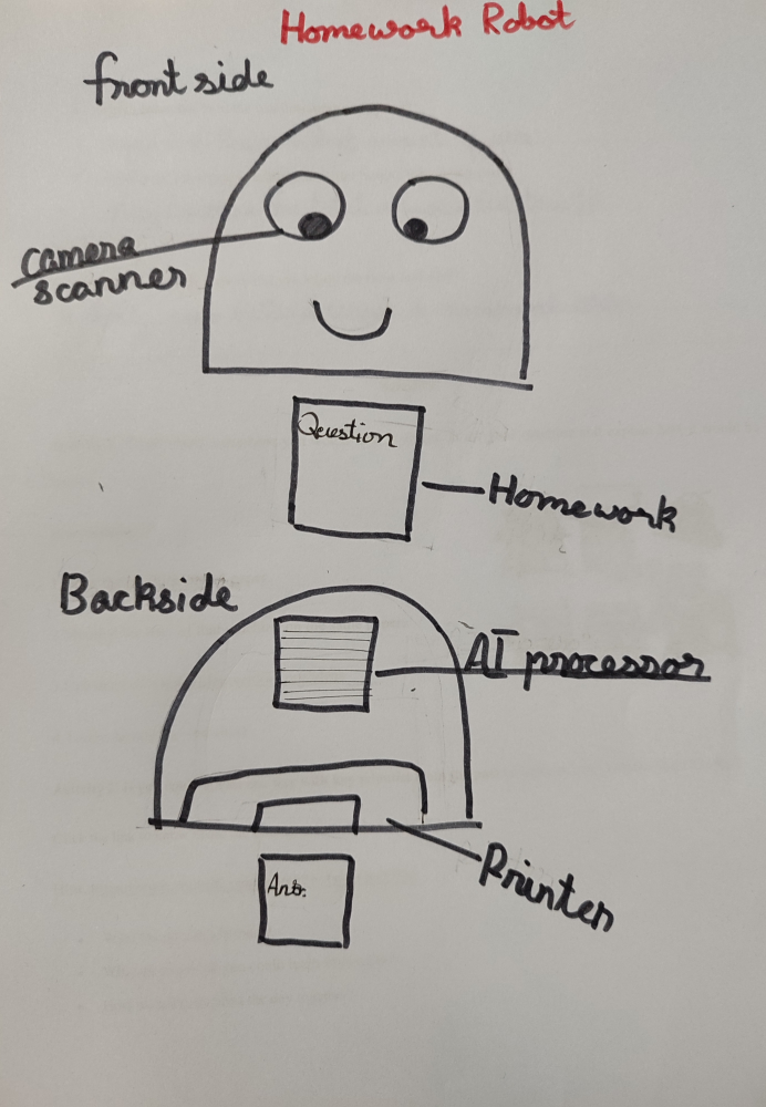 Homework Robot : Little Inventors